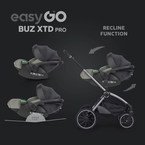 Autosedačka EasyGo Buz Xtd Pro Greener