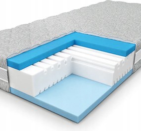 Matrace 80x200 Trifoam Pan Matrace snímatelný potah