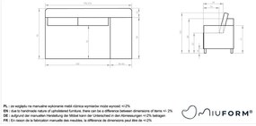 Šedá manšestrová lenoška (pravý roh) Chic Charlotte – Miuform
