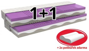 MPO Matrace Eukalyptová KALYPSÓ Medico 1+1 150x200x18cm