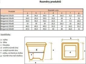 Samozavlažovací květináč BERGAMOT, čokoláda, Plastia, 40 x 40 cm, 40 x 40 cm