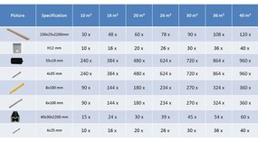 vidaXL Terasová prkna z WPC s příslušenstvím 30 m² 2,2 m hnědá