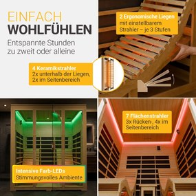 Artsauna Infrasauna Billund