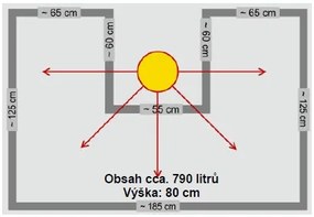 Vyvýšený záhon 185 x 125 cm plast Dekorhome