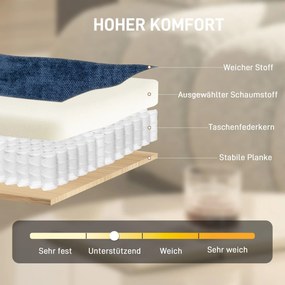 HOMCOM chenilové otočné relaxační křeslo — extra široké, kovové nohy, moderní čalouněné křeslo do obýváku a ložnice — tmavě modré