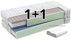 Massivo.cz Ortopedická matrace Ortho-Senior 80x200 cm, 1+1 zdarma Potah matrace: S bambusem