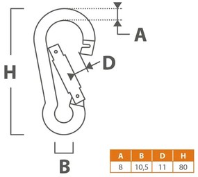 Lazy Momo Montážní set - Čtverec / Obdélník Velikost strany čtverce/obdelníku: do 4 m