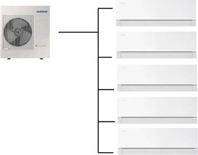 Klimatizace Samsung Wind Free Premiere 1+5 ( 2,5kW + 2,5kW + 2,5kW + 2,5kW + 2,5kW ) Multi-split R32
