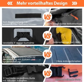 Costway Střešní box 420 l pro auto s kombinovaným zámkem a 6 dveřními háky