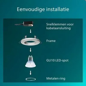 Philips Peridot bílá / Zápustné svítidlo / 3x GU10 / max. 7W / IP20