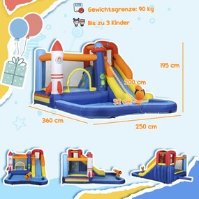 AIYAPLAY 5 v 1 skákací hrad s ventilátorem, rychle nafukovatelný, nosnost až 90 kg, pro děti 3-8 let, 3,6x2,5x1,95 m, vícebarevný