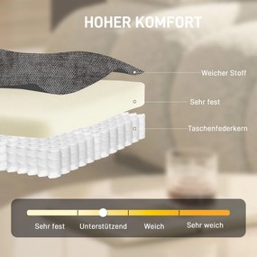HOMCOM otočné křeslo s bederním polštářem, žinylkový potah, vysoké opěradlo, ocelové nohy — tmavě šedé