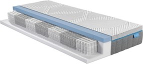 XXXLutz TAŠTIČKOVÁ MATRACE, 120/200 cm - 000501001325