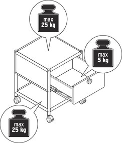 Tchibo - Kovový odkládací stolek »Cn3« s 1 zásuvkou - barva: zelená