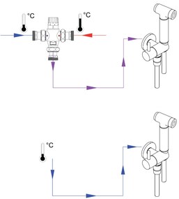 Deante Sprchová sada Bidetta na jednu vodu - ANW N51B