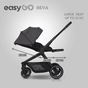 Kombinovaný kočárek EasyGo Reva 2v1 Cloudy Gray
