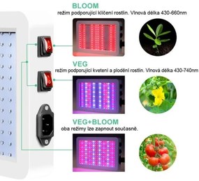 LED Závěsné svítidlo pro pěstování rostlin LED/36W/230V IP44