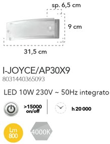 Faneurope I-JOYCE-AP30X9