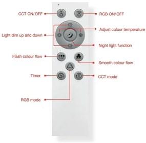 Telefunken 318806TF - LED RGBW Stmívatelné stropní svítidlo LED/24W/230V + DO