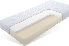Lavinest Pohodlná matrace Atlantis Plus Rozměr: 90x200 cm