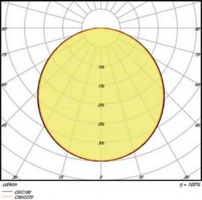LED podhledové svítidlo LEDVANCE Slim Value 180mm 17W/3000K teplá bílá