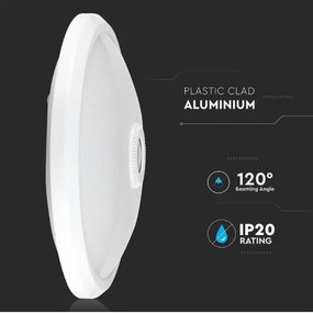 LED Stropní svítidlo se senzorem SAMSUNG CHIP LED/12W/230V 4000K