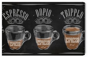 Obraz Vintage Espresso Káva Nedostatek Nedostatek Přírodní plátno 40x30