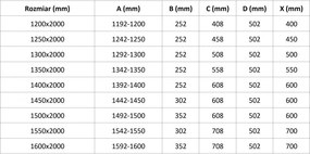 Mexen Lunar L, levé otočné sprchové dveře 140 cm, 8mm čiré sklo, ocelový profil, 834SL-140-050-97-00-L