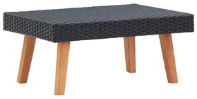 vidaXL Zahradní konferenční stolek polyratan černý
