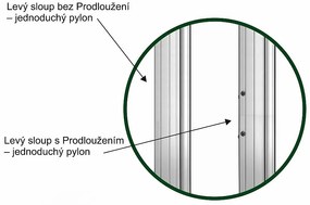 Magnetická tabule MANAŽER K/PYLON AL 400 x 120 cm - MAN K 400/120 + PY jedn