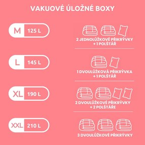 Compactor 3D Black Edition M 125 L vakuový úložný box s pouzdrem - 42 x 40 x 25 cm