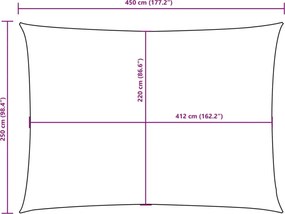 vidaXL Stínící plachta oxfordská látka obdélníková 2,5x4,5 m [135483] Barva: antracitová