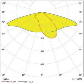 LED svítidlo LEDVANCE Streetlight Area Medium RV20ST 65W 4000K neutrální bílá