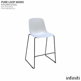 Kuchyňská židle Pure Loop Mono Barva kovové konstrukce: Matt black 31, Barva sedáku a opěradla z recyklovaného plastu: white IS020