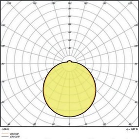 LED svítidlo LEDVANCE Surface Circular 400mm 24W/4000K neutrální bílá IP44 s pohybovým čidlem