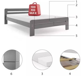BMS Group Dřevěná postel Dallas bez matrace 200x90 přírodní