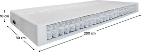 Matrace, set 2 ks, 18 cm, 80x200 cm, TASTI