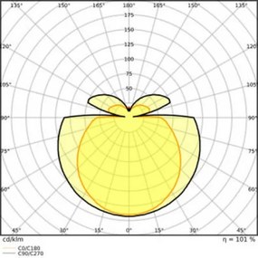LED trubice zářivka LEDVANCE LED TUBE Ultra Output Value T8 EM 150cm 29W (54W) 4000K