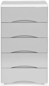 Multistore Regál na kolečkách 5 polic White/ Grey