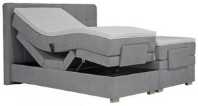 BLANAŘ Boxspring Samara 180x200 šedá