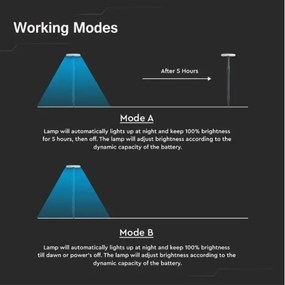 SADA 2x LED Nastavitelná solární lampa GARDEN LED/3W/5V 42-80 cm 4000K IP65
