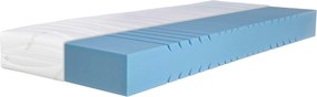 XXXLutz MATRACE, 140/200 cm Blanar - Pěnové matrace - 002648015504