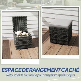 Outsunny Sada 2 Stoliček s Úložným Prostorem z PE Rattanu, Zahradní Podnožka s Odnímatelnými Polštáři, Pouf 40 x 40 x 41 cm, Světlá šedá | Aosom