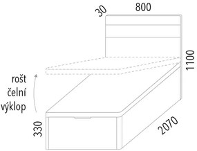 DOMESTAV s.r.o. Postel DREAMBOX-dřevěné čelo, čelní výklop 80/90x200 Materiál: Buk cink, Barevne provedení: Moření, Specifikace: 80x200