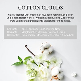 Butlers HOME & SOUL Vonná svíčka se sójovým voskem No. 1 Cotton Clouds