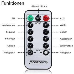 Vánoční svítící rampouchy, venkovní 80LED s ovladačem