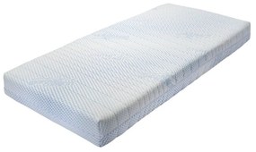 Pěnová matrace Fenix 90x200
