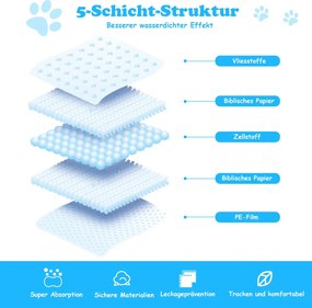 Costway Výcviková podložka pro psy puppy pad puppy hygienické podložky 100 kusů