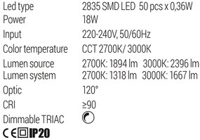 Světla a lustry REDO GROUP Redo ONDULA lustr do kuchyně - kouřové sklo LED 18W CCT 2700K/3000K