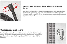 Deante Silia, podomítková 4-otvorová vanová baterie se sprchovou soupravou, černá matná, DEA-BQS_N18P